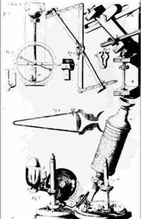 Robert Hooke | EBSCO Research Starters