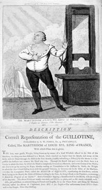 France Adopts the Guillotine | EBSCO Research Starters